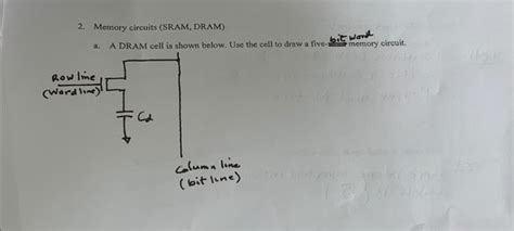 Solved 2 Memory Circuits Sram Dram A A Dram Cell Is