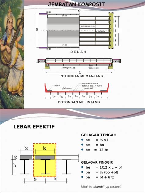 6 Jembatan Komposit 1 Pdf