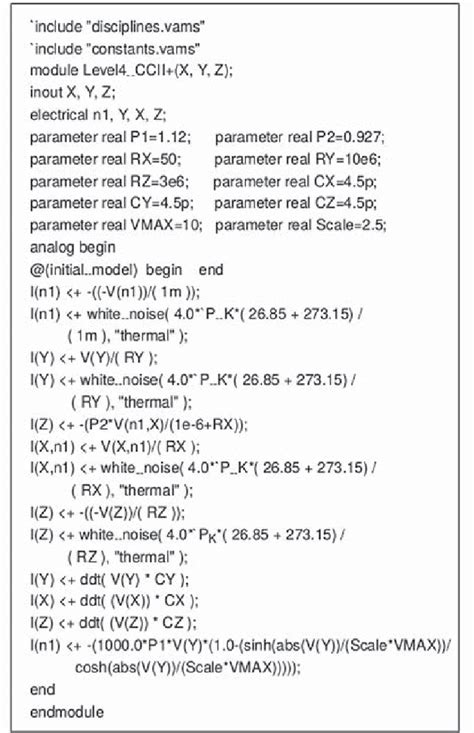Qucs Verilog A Module Code For A Level 5 Macromodel Synthesized From Download Scientific