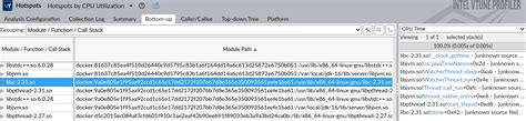 Profiling Docker Containers