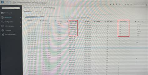 9800 Duty Cycle 100 Cisco Community