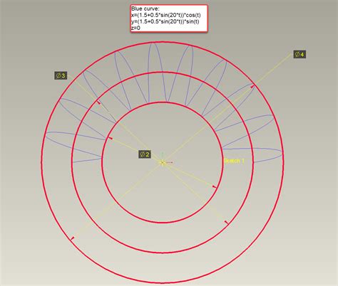 Solved Looking For A Specific Type Of Rotational Equation Ptc Community