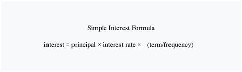 Interest Calculator Calculatornet Net