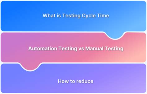 What Is Fault Injection In Software Testing Browserstack