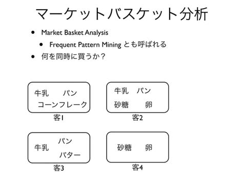 Datamining 9th Association Rule Pdf