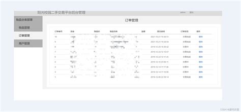 基于ssmmysql的高校二手交易平台 Csdn博客