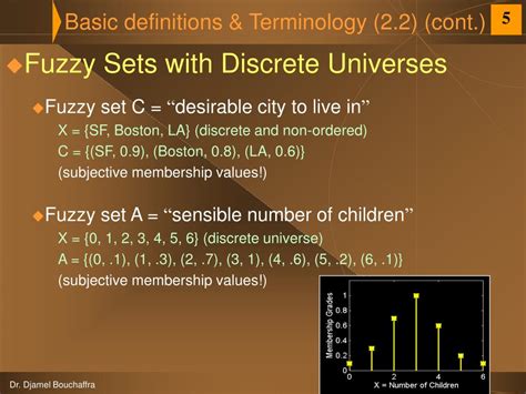 Ppt Chapter 2 Fuzzy Sets Powerpoint Presentation Free Download Id