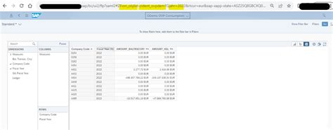 Sap Fiori Elements Cds And Overview Page Part 2 Sap Community