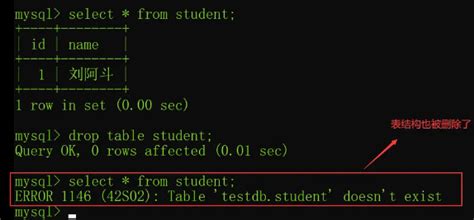 详解mysql中删除方式的deletedrop和truncate有什么区别 数据运维技术