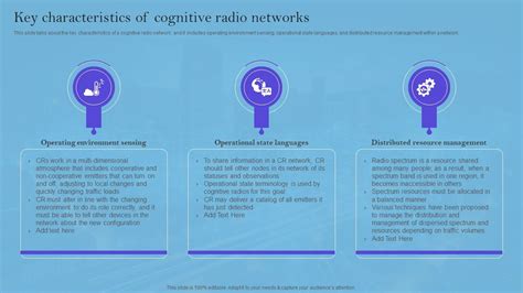 Smart Wireless Sensor Networks Key Characteristics Of Cognitive Radio