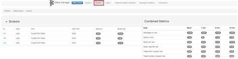 安装kafka Manager监控kafka集群状态（搭配kafka Tool使用）kafka Manager 13322zip