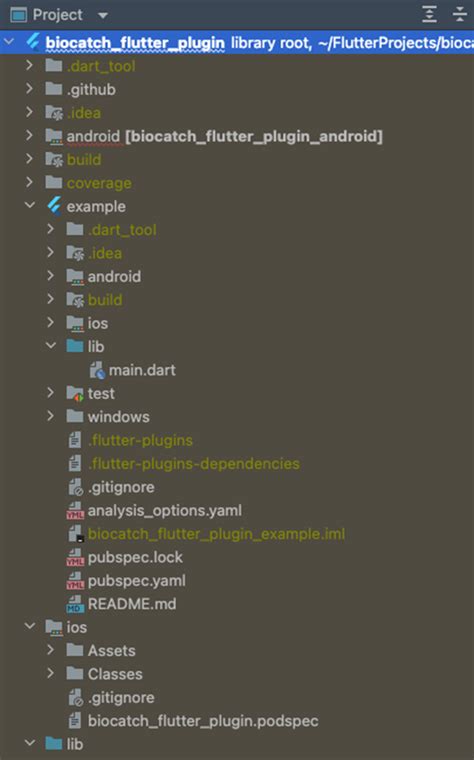 Automating Canvas Testing With Playwright And Object Detection Models
