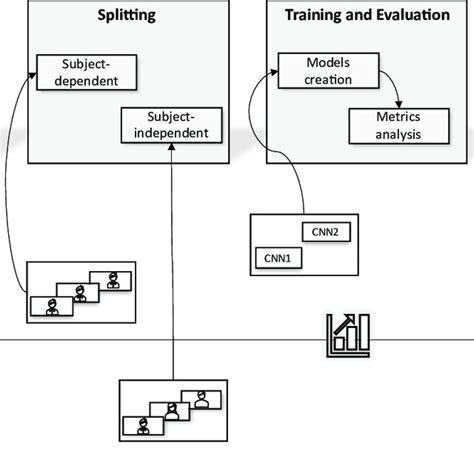 a schematic representation of the proposed framework for xai on