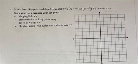 solved 4 map at least 5 key points and then sketch a graph