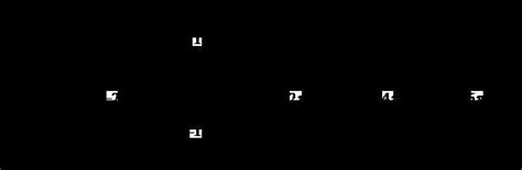 mastering periodic functions and trigonometry with part 1 unit test