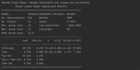 Group Data Analysis
