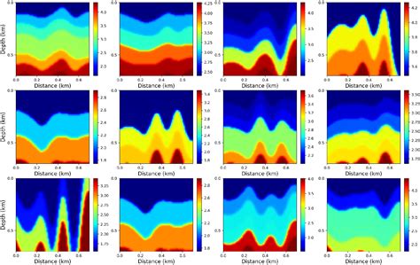 Figure 1 From Seismic Traveltime Simulation For Variable Velocity Models Using Physics Informed