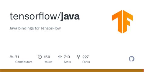 Github Tensorflowjava Java Bindings For Tensorflow