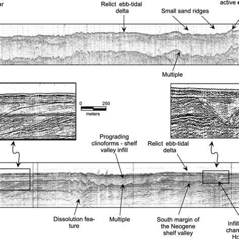A Seismic Re£ection Pro¢le Of Line 10 Oriented We See Fig 2 For Download Scientific
