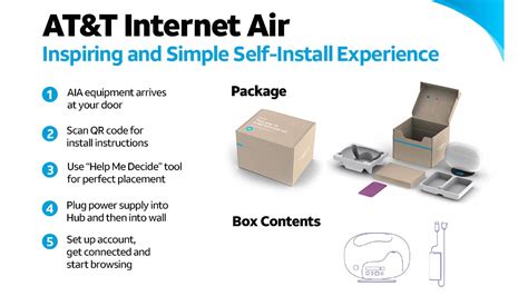 Atandt Launches Internet Air Wireless Home Internet Service Iclarified