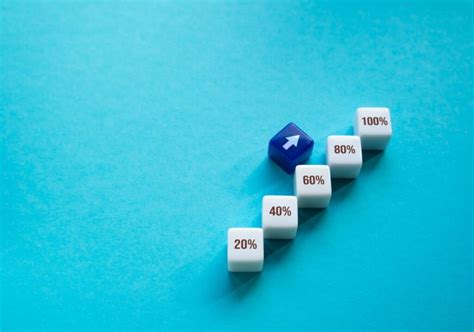 What Is Predictive Lead Scoring Growth Hackers