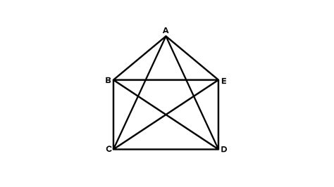A Diagonal Is A Line Segment That Joins Any Two Vertices Of The Polygon