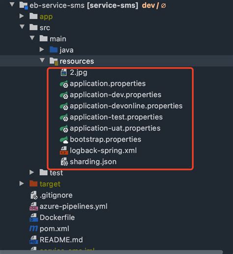 springboot获取resource资源 陈彦斌 博客园