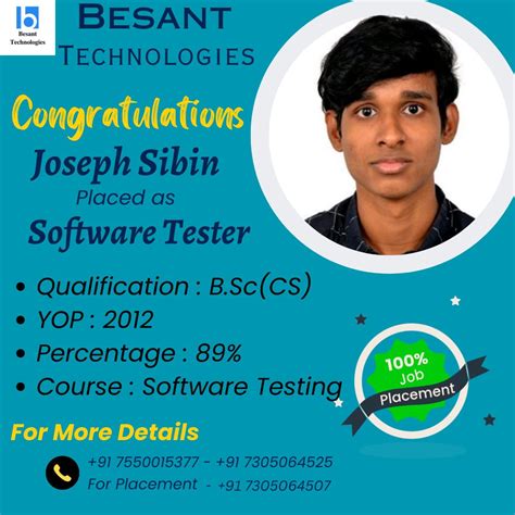 besant technologies marathahalli on linkedin fullstackjava python