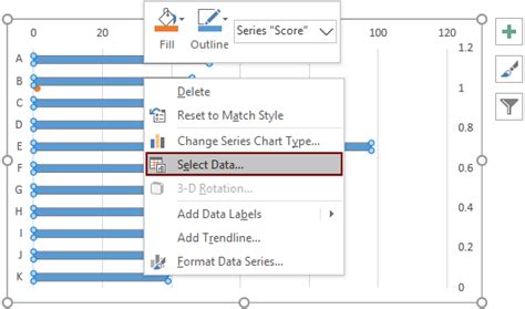 Create A Lollipop Chart In Excel