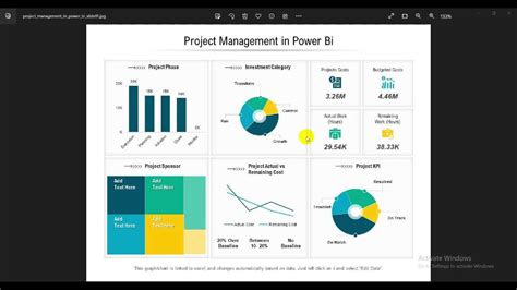 Madhu Mitha K On Linkedin Dashboard Dashboarddesign Dashboarding Powerbi Powerbideveloper…