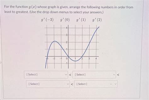Solved For The Function Gx Whose Graph Is Given Arrange