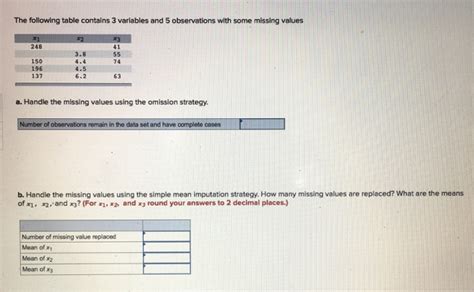 Solved The Following Table Contains 3 Variables And 5