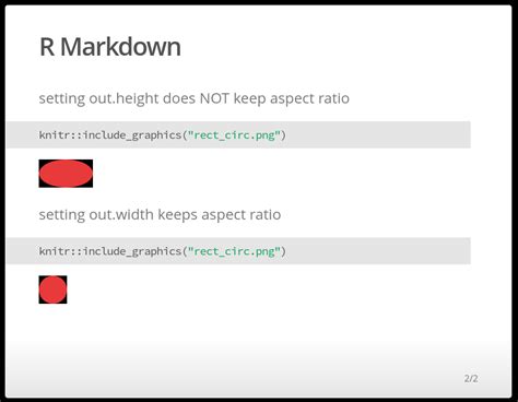 Graphics Knitr Setting Out Height Does Suddenly Not Keep Aspect Ratio Stack Overflow