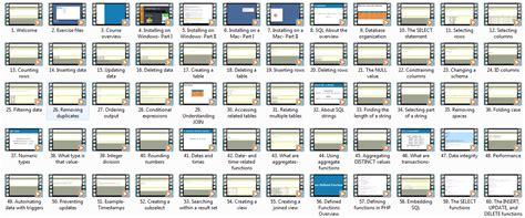 Chia Sẻ Khóa Học Đào Tạo SQL Bán Chạy Nhất Kèm Bài Tập Khóa A Nhà Sách Tin Học