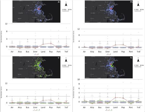 Figure 4 From Multivariate Spatial Patterns Of Ambient Pm2 5 Elemental Concentrations In Eastern