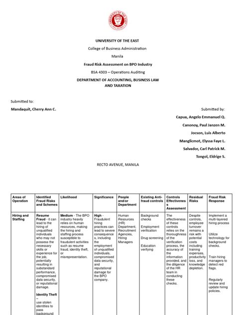Bpo Fraud Risk Assessments Pdf Fraud Computer Security