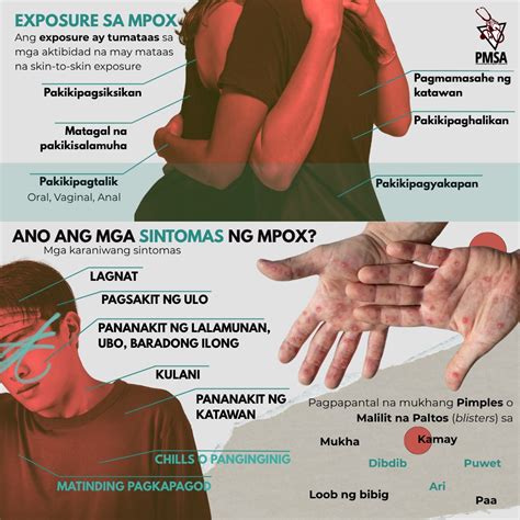 Philippine Philippine Medical Students Association