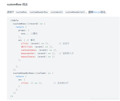 Antdesign Vue 表格，点击某行的事件写法antdesignvue3表格点击一行 Csdn博客