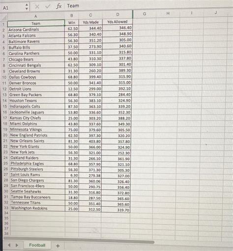 solved a 1 estimate two simple linear regression models