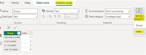 Solved Aging Bucket As A Measure For Current Back Orders Microsoft