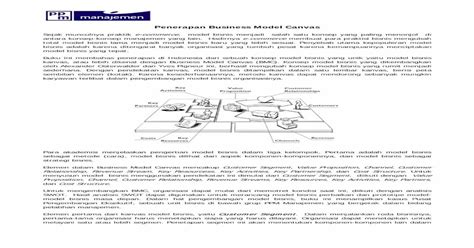 Penjelasan Singkat Business Model Canvas PDF Document