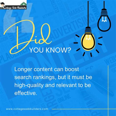 Collegewebbuildersdotcom On Linkedin Collegewebbuilders Didyouknow Facts Contentmarketing