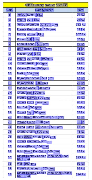 Real Time Information Extraction From Documents With Doctr