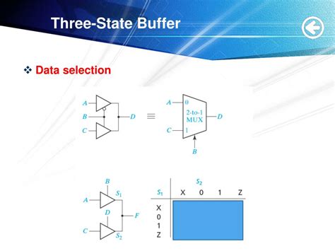 Ppt طراحی مدارهای منطقی Powerpoint Presentation Free Download Id