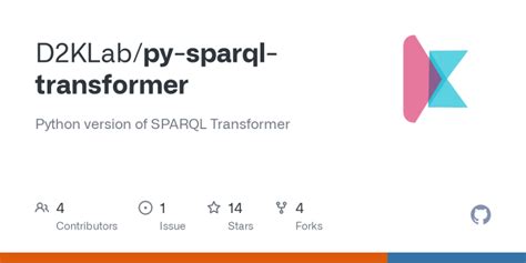 Georg Ferdinand Schneider On Linkedin Github D2klabpy Sparql