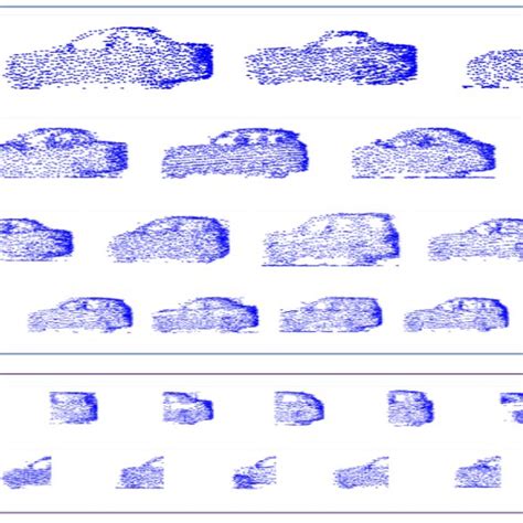 Ground Truth Pool In Kitti Tracking Dataset It Contains Relative Download Scientific Diagram