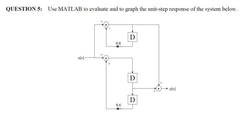 Solved Question 5 Use Matlab To Evaluate And To Graph The