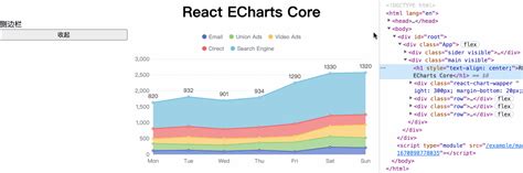 这可能是在 React 项目中使用 ECharts 的最佳实践 Wise Wrong 博客园