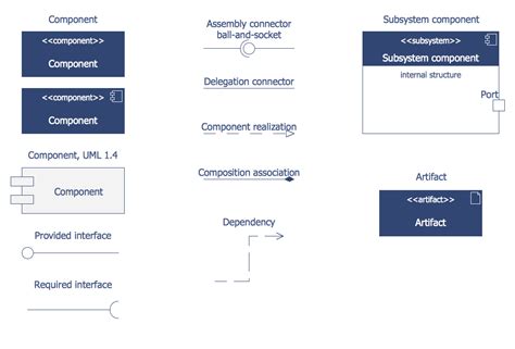 Atm Uml Diagrams Solution