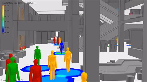 Powerful Crowd Simulation Software For Human Centered Design Archdaily